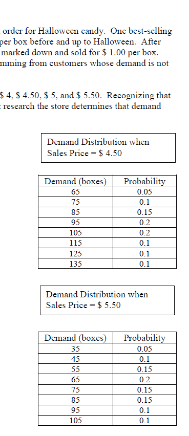 Solved order for Halloween candy. One best-selling per box | Chegg.com