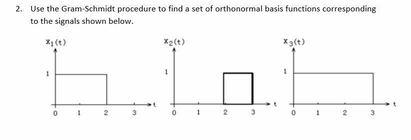 Solved Use the Gram-Schmidt procedure to find a set of | Chegg.com