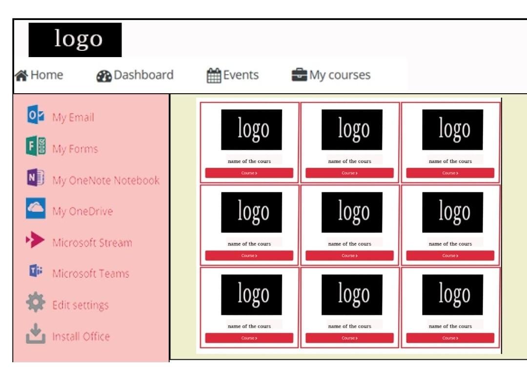 Solved Design a user web page interface using a) Using html | Chegg.com