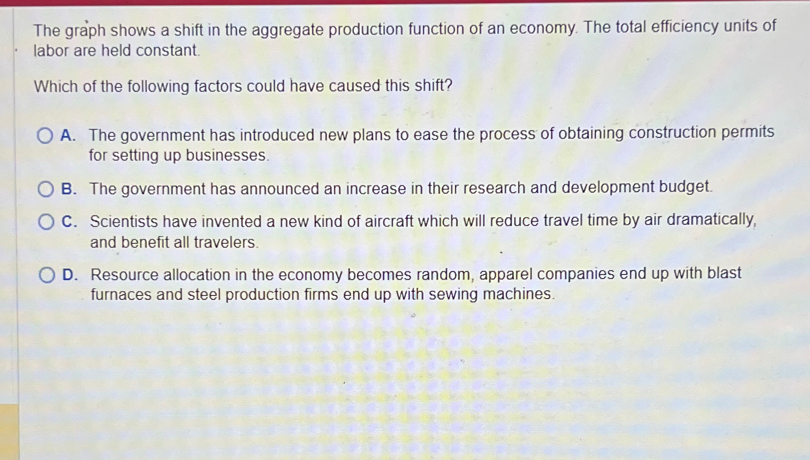 Solved The graph shows a shift in the aggregate production | Chegg.com