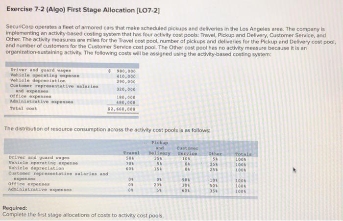 Solved Exercise 7-2 (Algo) First Stage Allocation (LO7-2) | Chegg.com