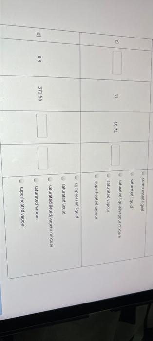 Solved Sem2 Wks4&5 Part2: Property tables (table) Use the | Chegg.com