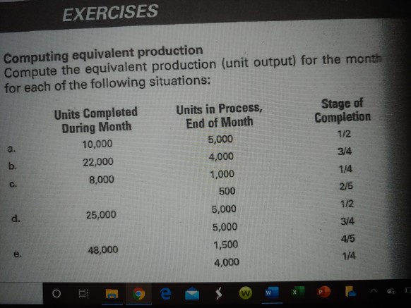Solved EXERCISES Computing equivalent production Compute the | Chegg.com