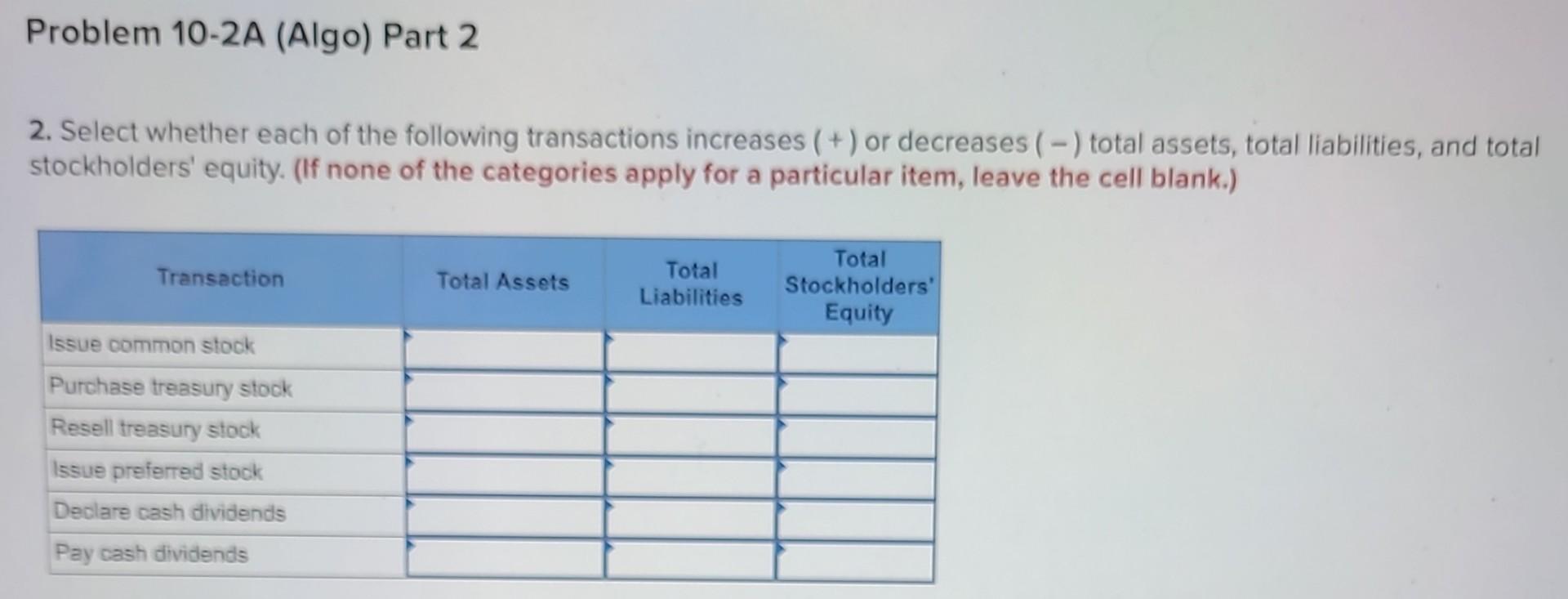 Solved Required information Problem 10-2A (Algo) Record | Chegg.com