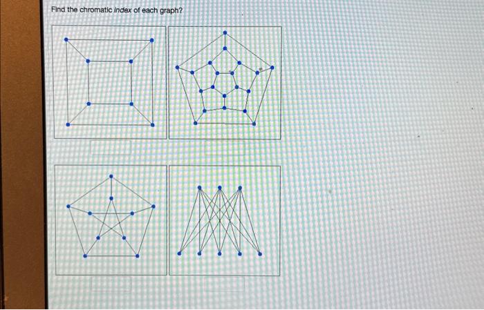 Solved Find the chromatic index of each graph? | Chegg.com