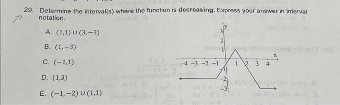Solved 9. Determine the interval(s) where the function is | Chegg.com