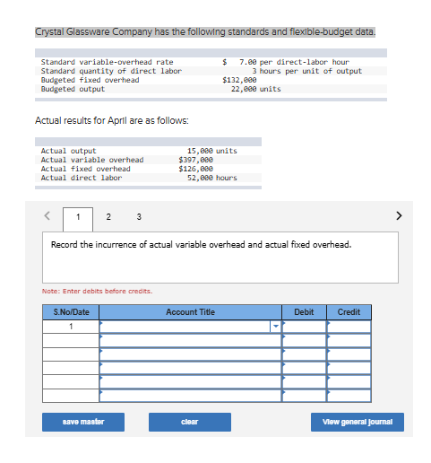 Please help! Required: 1- ﻿Record the incurrence of | Chegg.com