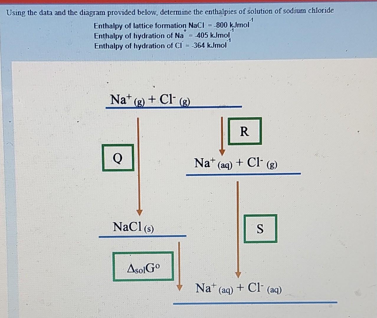 Solved Using the data and the diagram provided below, | Chegg.com