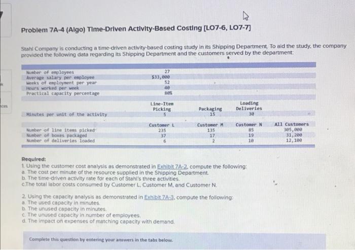 Solved Problem 7A-4 (Algo) Time-Driven Activity-Based | Chegg.com