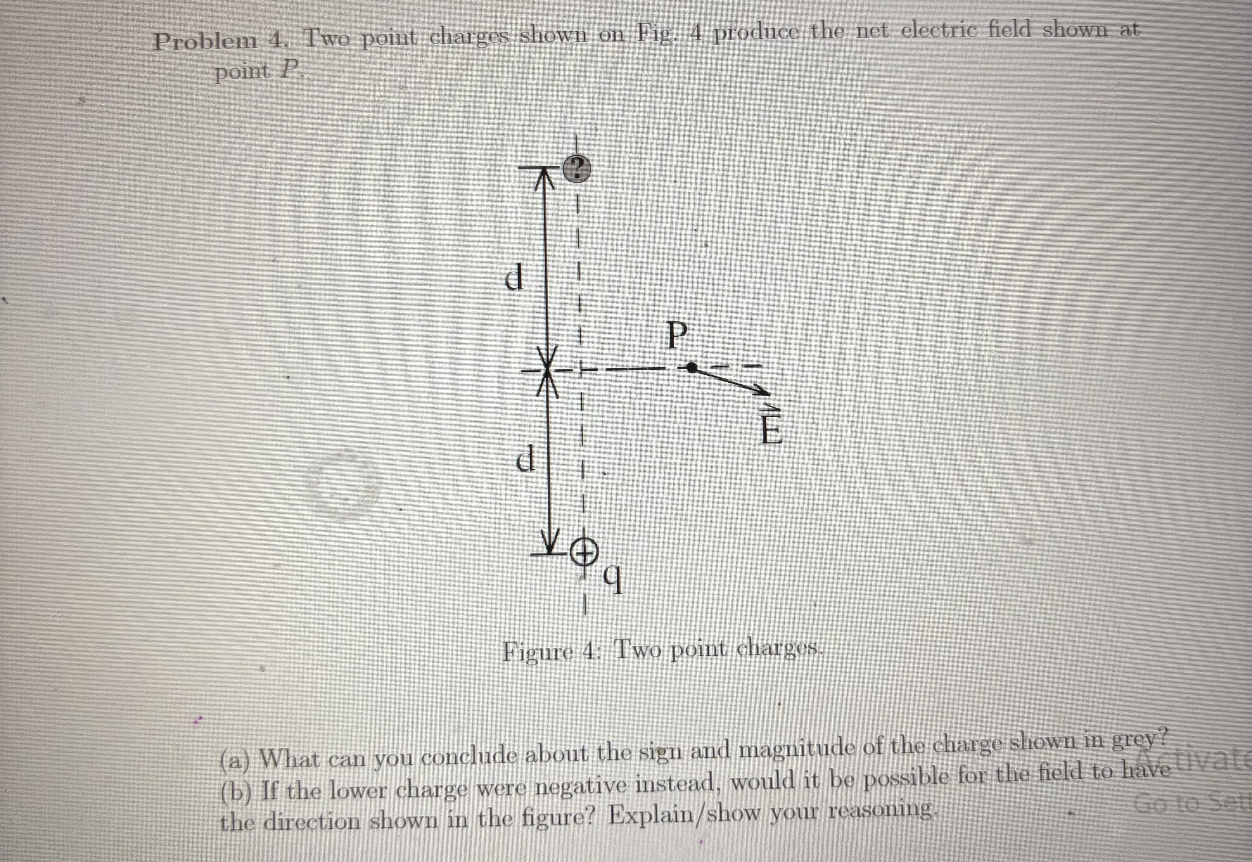 Solved Problem 4. ﻿Two point charges shown on Fig. 4 | Chegg.com