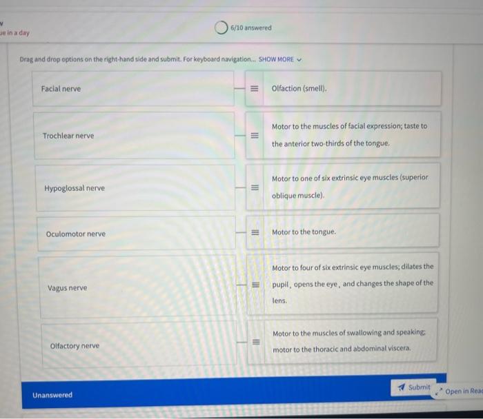 Solved Drag and drop options on the right-hand side and | Chegg.com