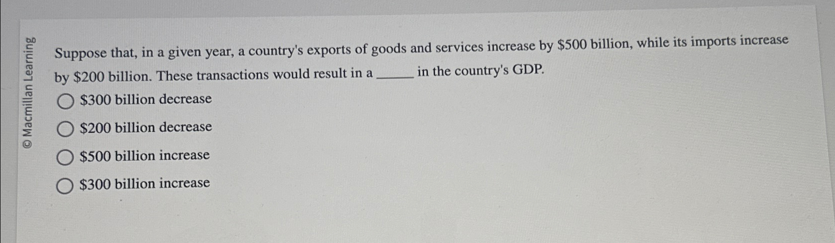 Solved Suppose that, in a given year, a country's exports of | Chegg.com