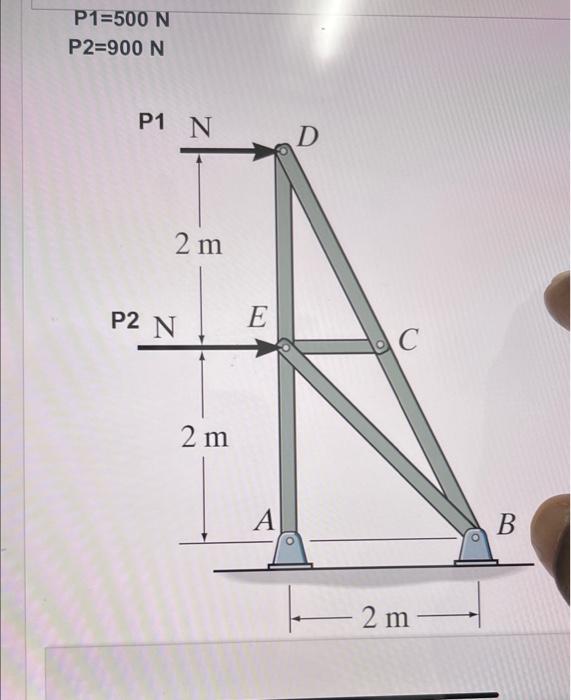 Solved P1=500 NP2=900 N | Chegg.com