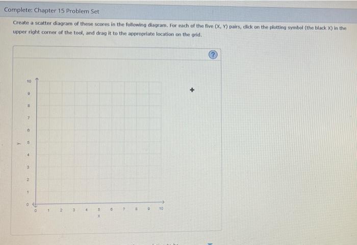 Solved 4. Scatter plots and calculating correlation Suppose | Chegg.com