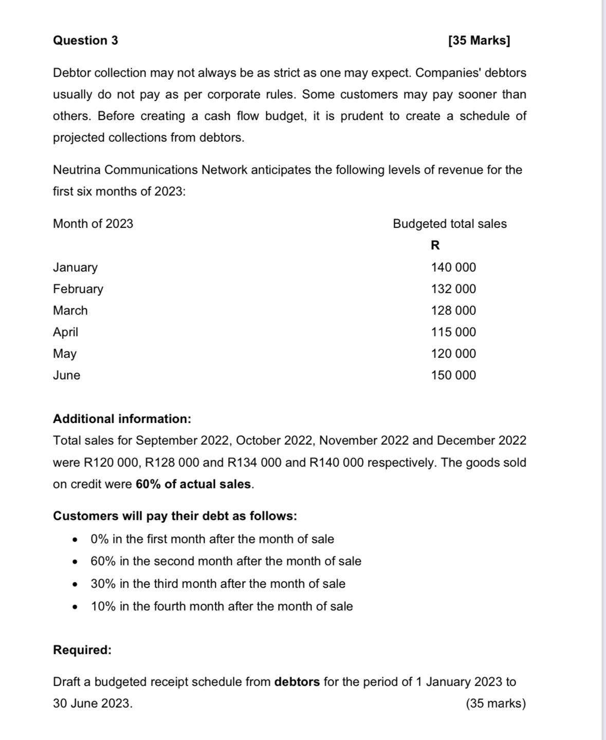 Solved Question 3[35 ﻿Marks]Debtor collection may not always | Chegg.com
