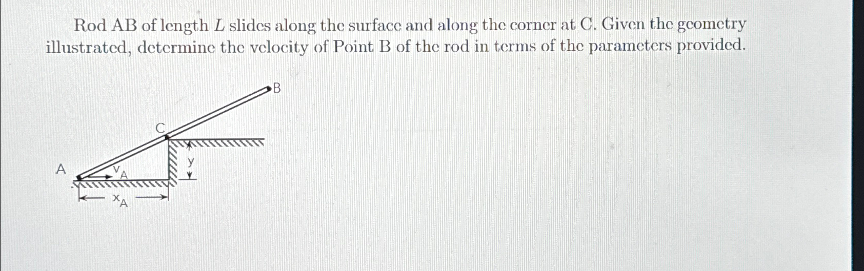 Solved Rod AB ﻿of length L ﻿slides along the surface and | Chegg.com