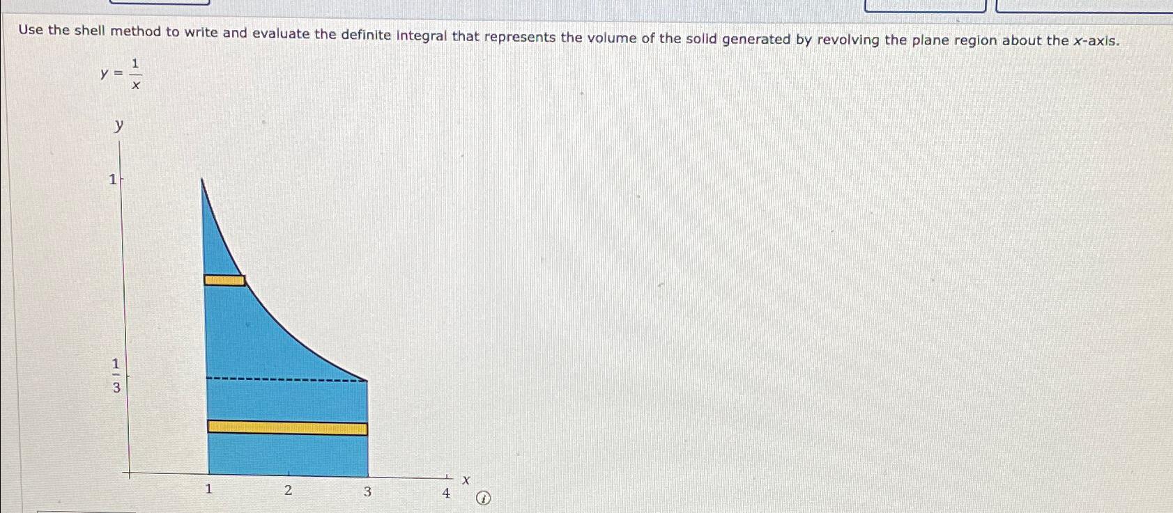 Solved Use the shell method to write and evaluate the | Chegg.com