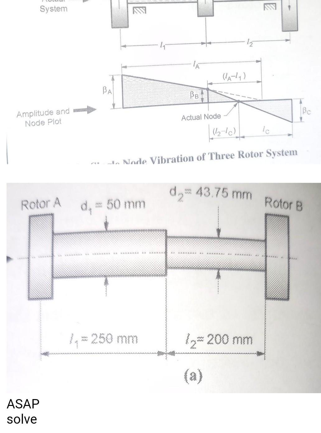 Solved Fig. 3.7.1: Two Nodes Vibration of Three mass moment | Chegg.com