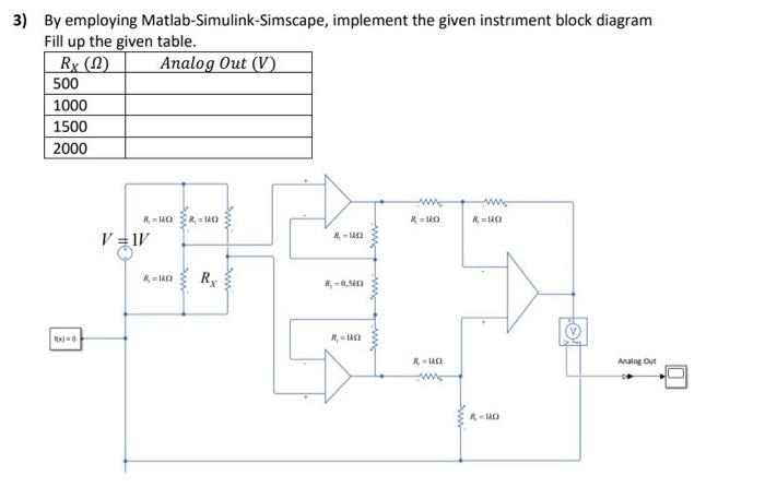 Solved By employing Matlab-Simulink-Simscape, implement the | Chegg.com