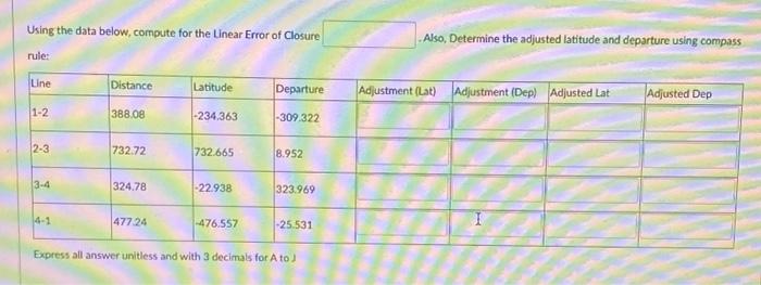 Solved Using the data below.compute for the Linear Error of | Chegg.com