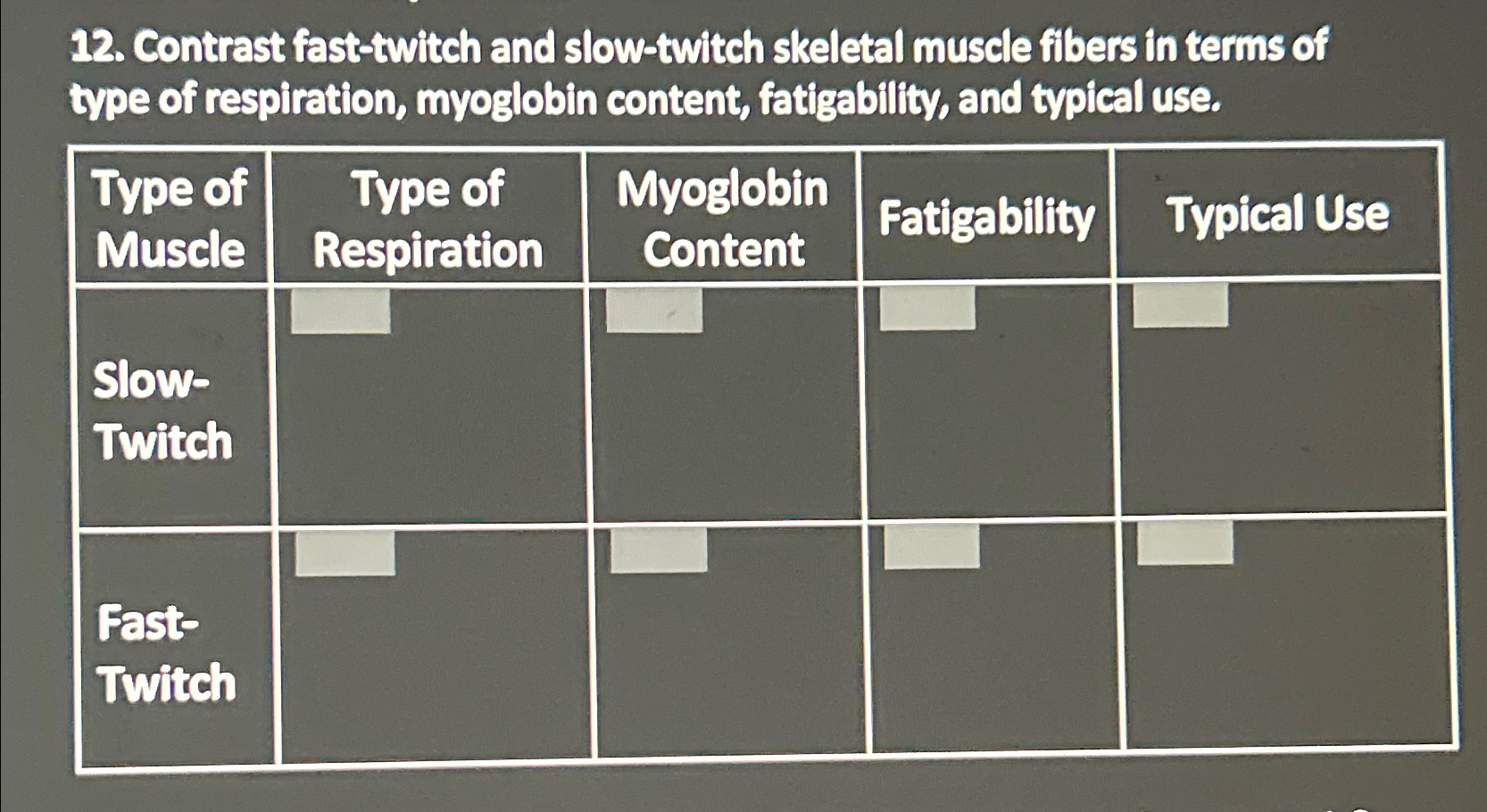 Solved Contrast fast-twitch and slow-twitch skeletal muscle | Chegg.com