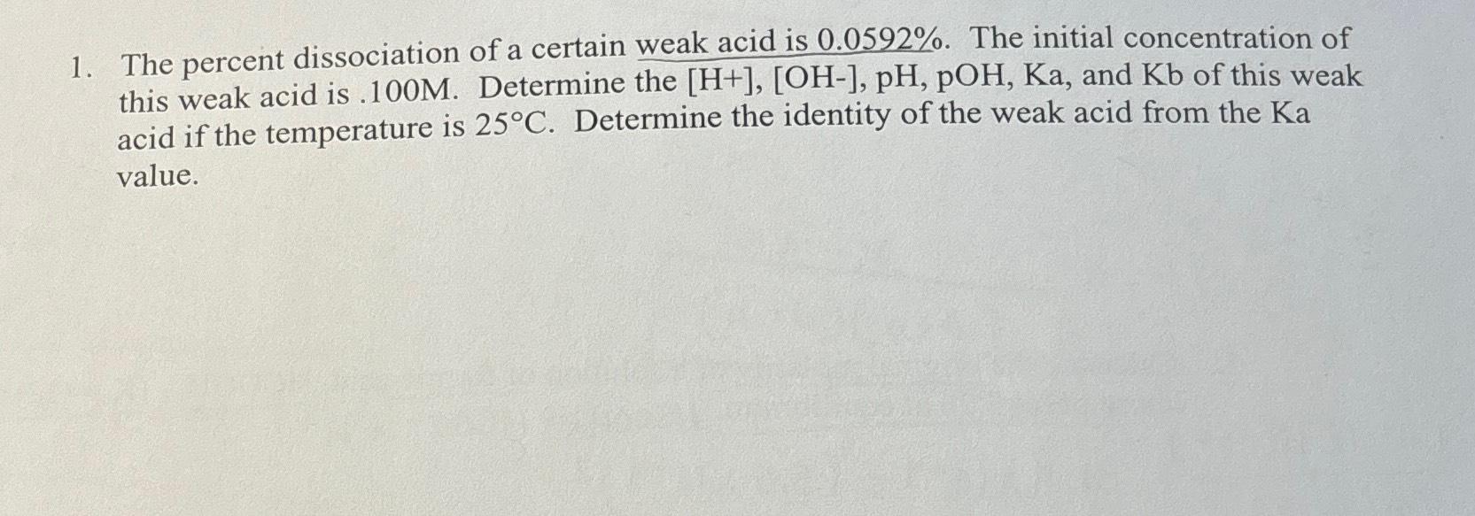 Solved The percent dissociation of a certain weak acid is | Chegg.com