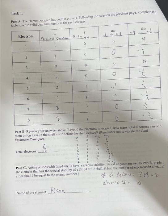 Solved Using the Aufbau principle. When there is more than | Chegg.com