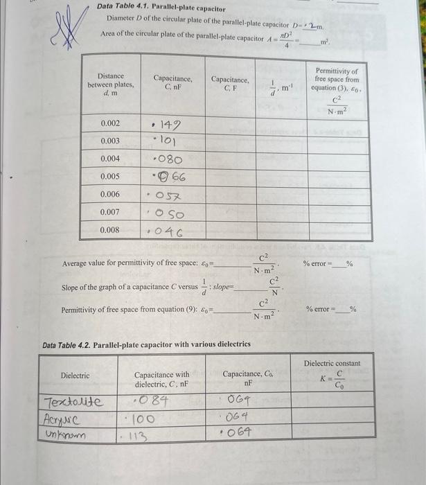 Solved Bare nasa Table 4.2. Farallel-plate capaciter with | Chegg.com