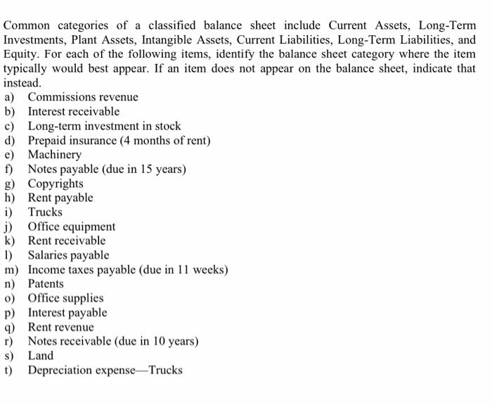 Solved Common Categories Of A Classified Balance Sheet Chegg