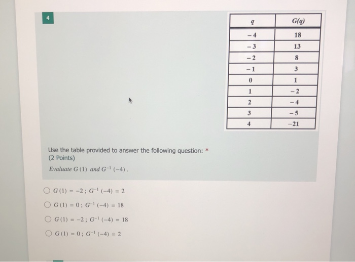 Solved 1 (2.2) Calculate the change in x, change of y & rate | Chegg.com