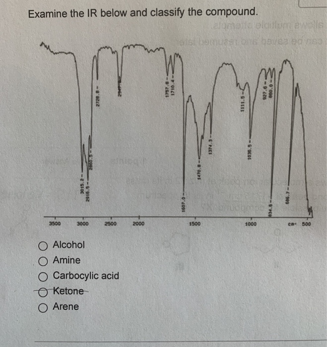 Solved Examine the IR below and classify the compound. | Chegg.com Solved Examine the IR below and classify the compound. | Chegg.com