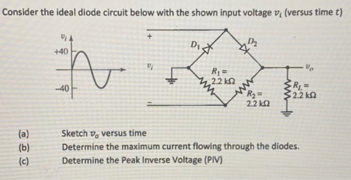 Solved Consider the ideal diode circuit below with the shown | Chegg.com