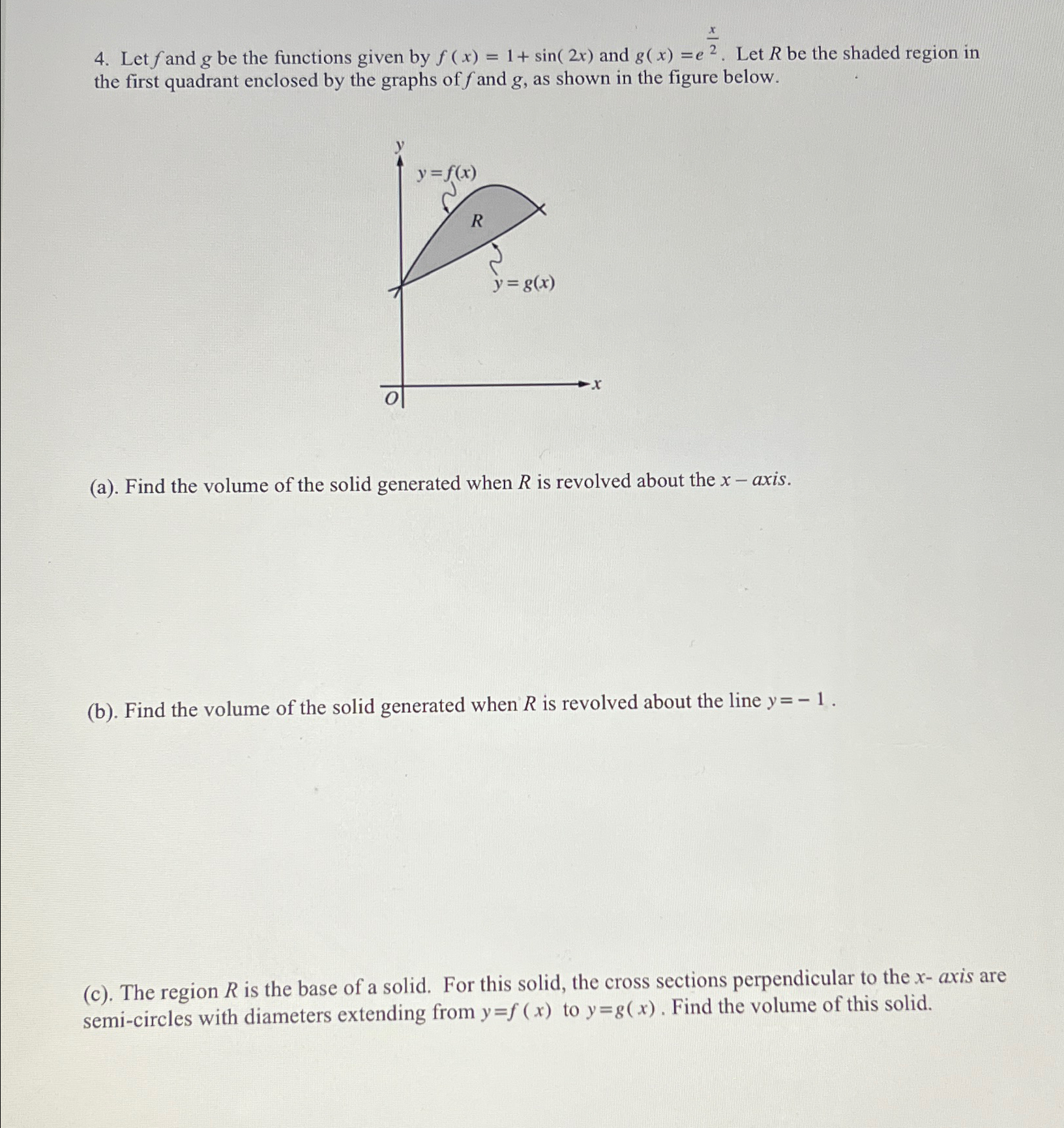 Solved Let f ﻿and g ﻿be the functions given by | Chegg.com
