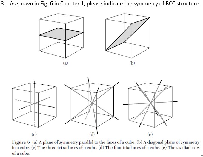 Solved As shown in Fig. 6 ﻿in Chapter 1, ﻿please indicate | Chegg.com