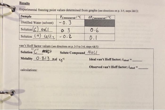 Solved Experimental freezing point values determined from | Chegg.com