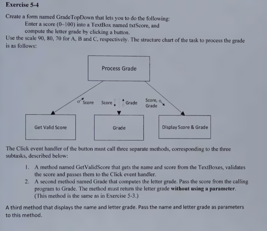Complete the following in C# in Visual Studio 2022. | Chegg.com