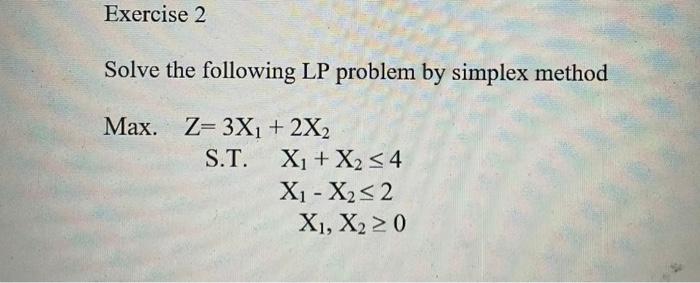 Solved Solve the following LP problem by simplex method Max. | Chegg.com