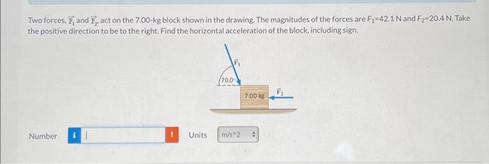 Solved Two forces, F1 and F2, act on the 7.00-kg block shown | Chegg.com