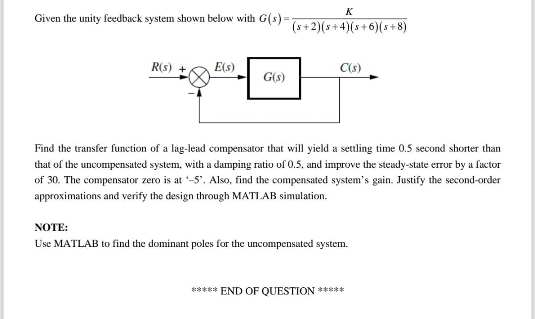 Solved Given the unity feedback system shown below with | Chegg.com