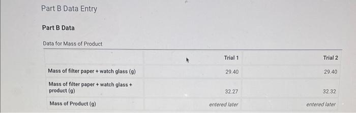 Solved Part B Data Entry Part B Data Data for Mass of | Chegg.com