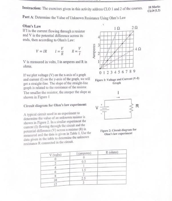 Solved 10 Marks CL0(1,2) Amperes Instruction: The exercises | Chegg.com
