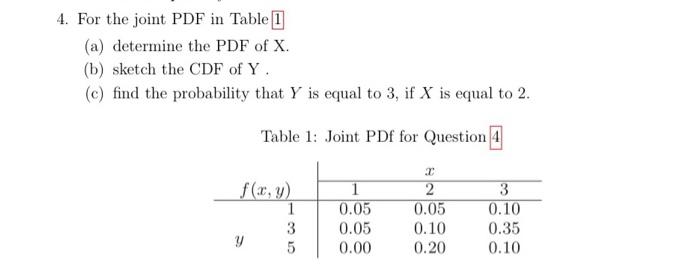 Solved 4. For the joint PDF in Table 1 (a) determine the PDF | Chegg.com
