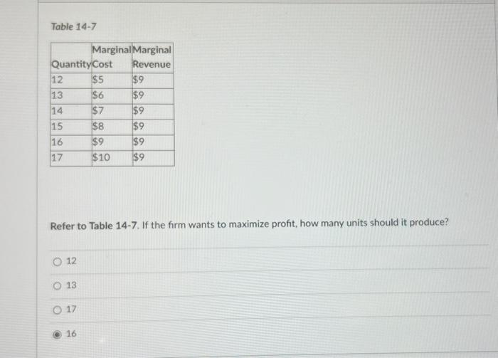 Solved Table 14-7 Refer to Table 14-7. If the firm wants to | Chegg.com