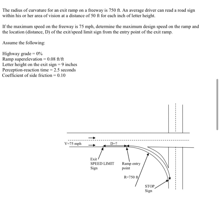 Solved The radius of curvature for an exit ramp on a freeway | Chegg.com