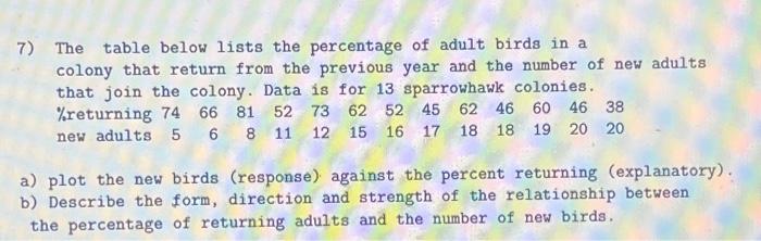 Solved 7) The table below lists the percentage of adult | Chegg.com