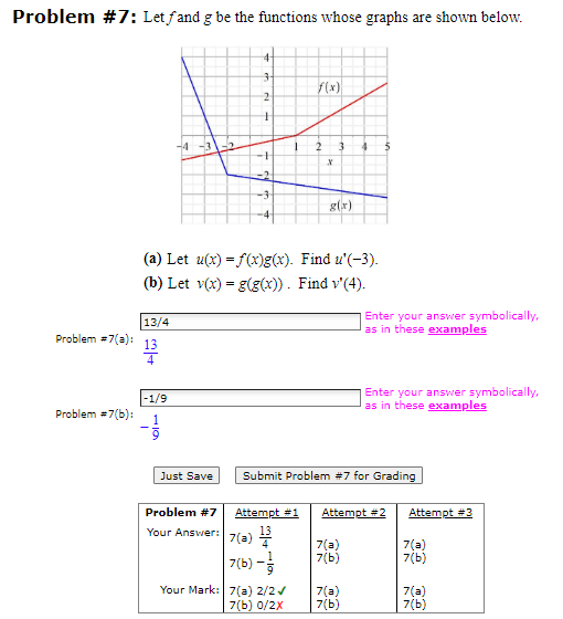 Solved Problem # 7: Let f ﻿and g ﻿be the functions whose | Chegg.com
