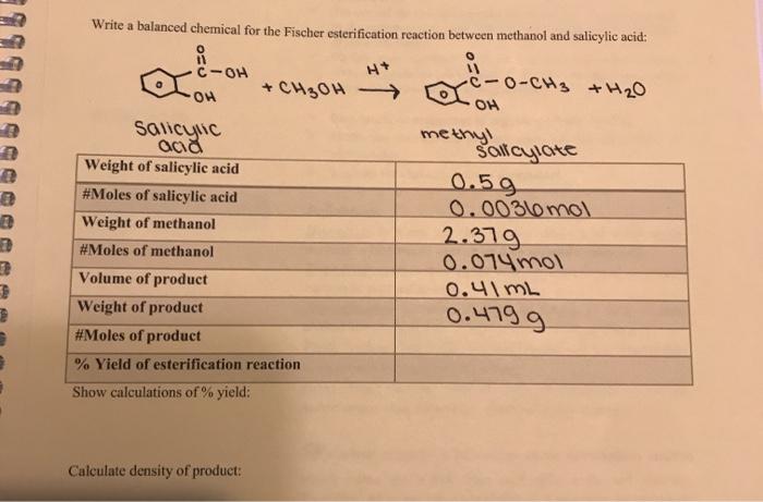 Solved Write a balanced chemical for the Fischer | Chegg.com