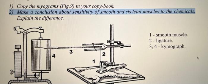 Solved 1. Please copy the myogram (Fig. 8) in your | Chegg.com