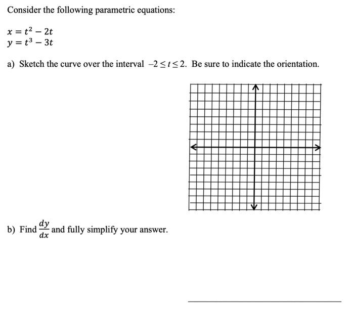 Solved Consider the following parametric equations: | Chegg.com