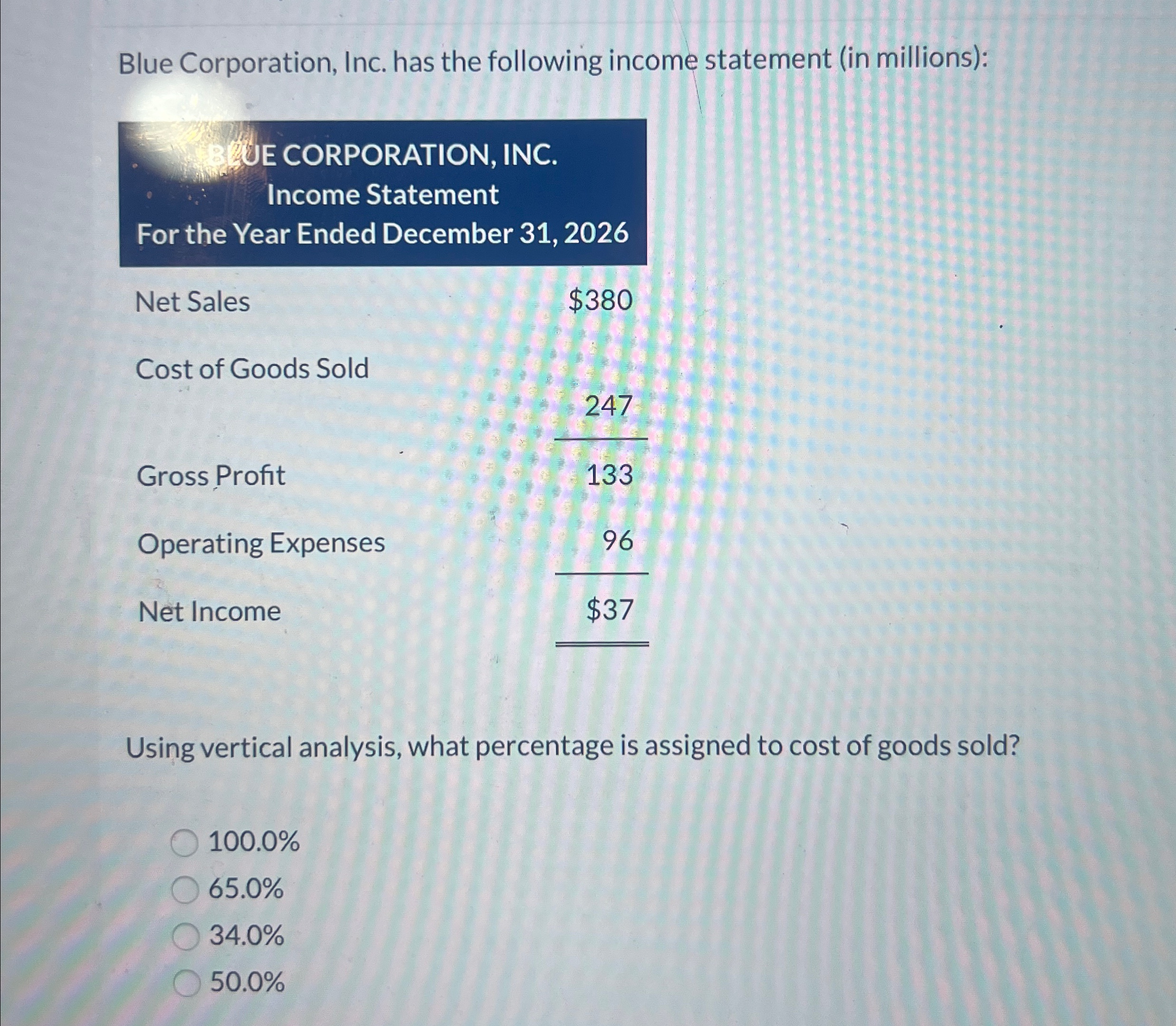 Solved Blue Corporation, Inc. has the following income | Chegg.com